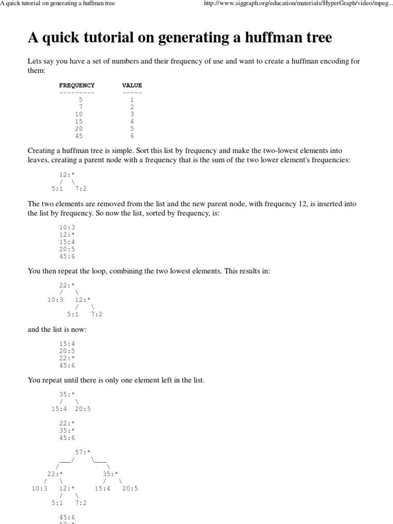 A Quick Tutorial On Generating A Huffman Tree | PDF | Code | Algorithms And Data Structures