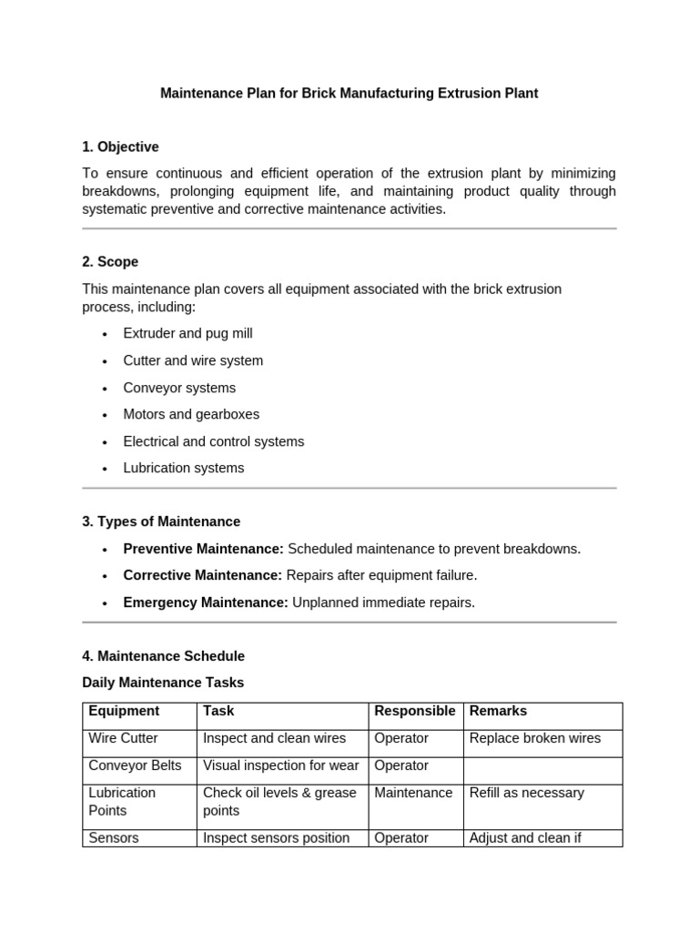 Brick Manufacturing Plant Maintenance Plan | PDF | Extrusion ...