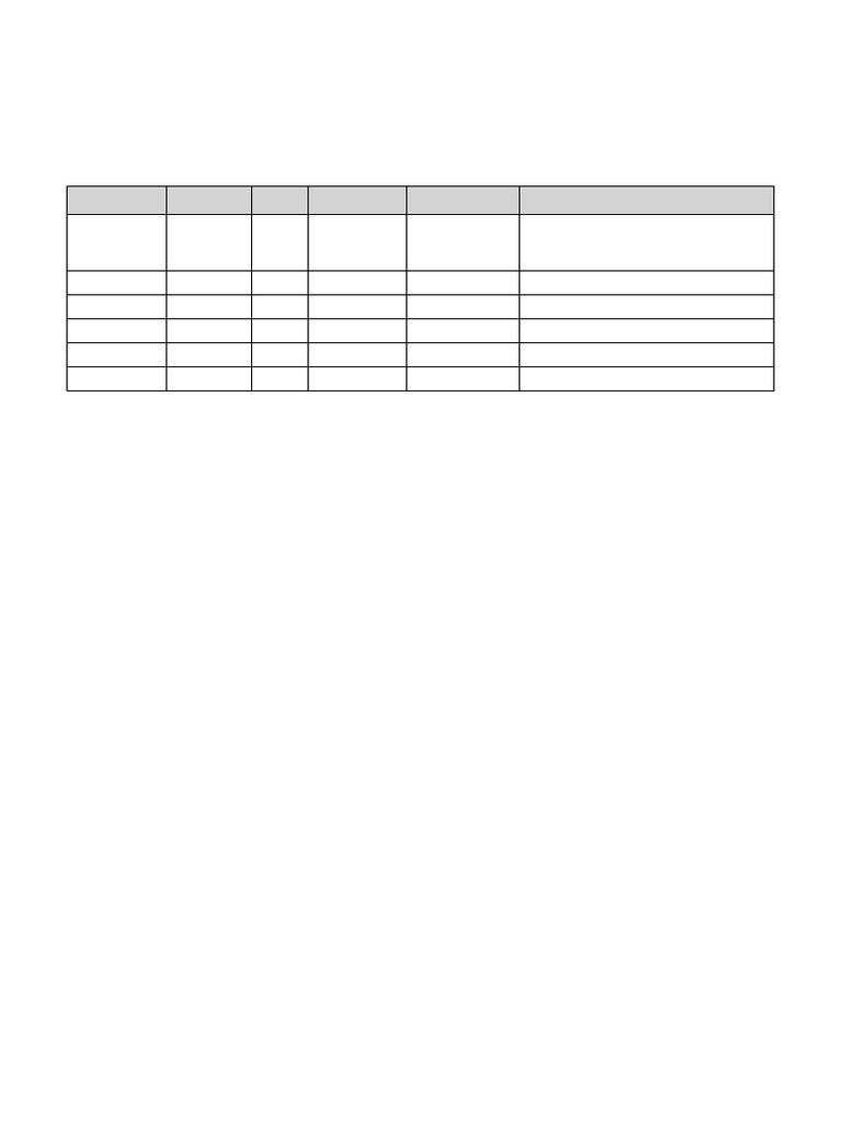 Revised Construction Cost Table | PDF
