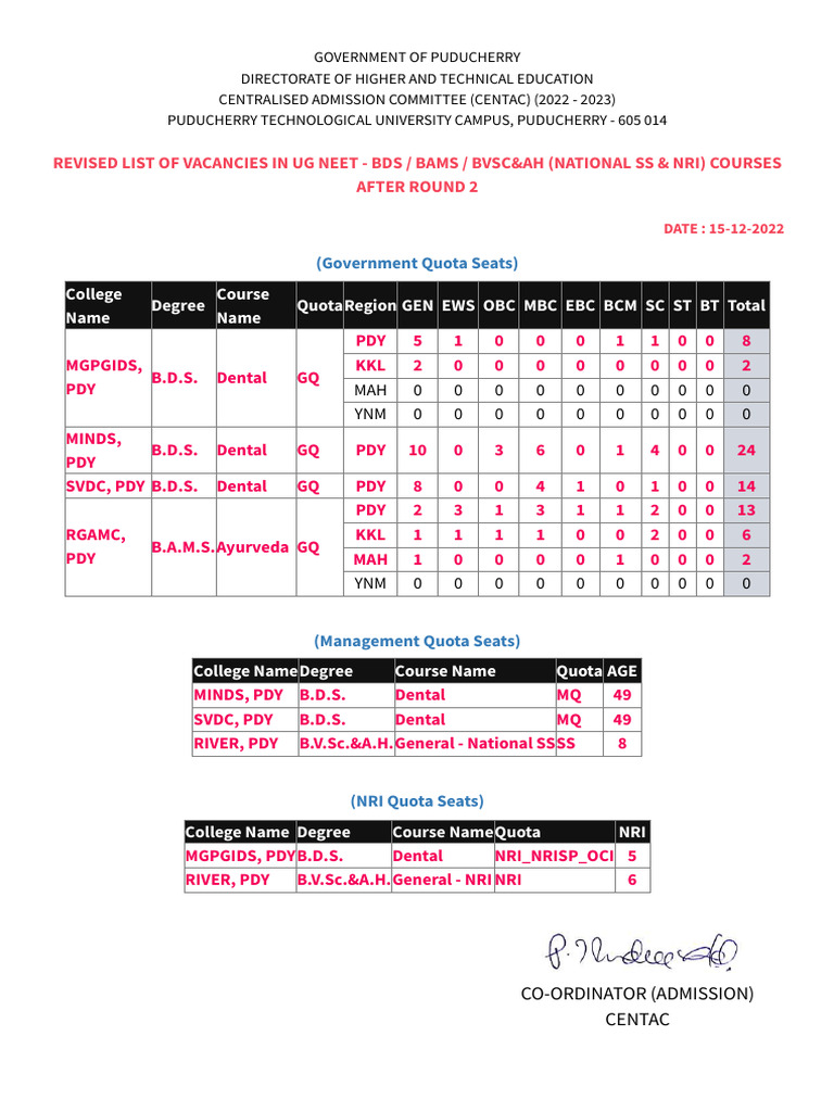 Revised List of Vacancies in Ug Neet - Bds - Bams - Bvsc&Ah (National Ss & Nri) Courses ...