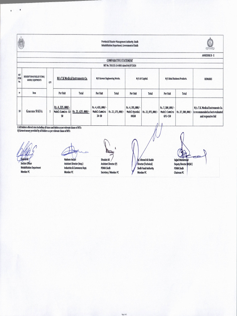 Comparative Statement | PDF
