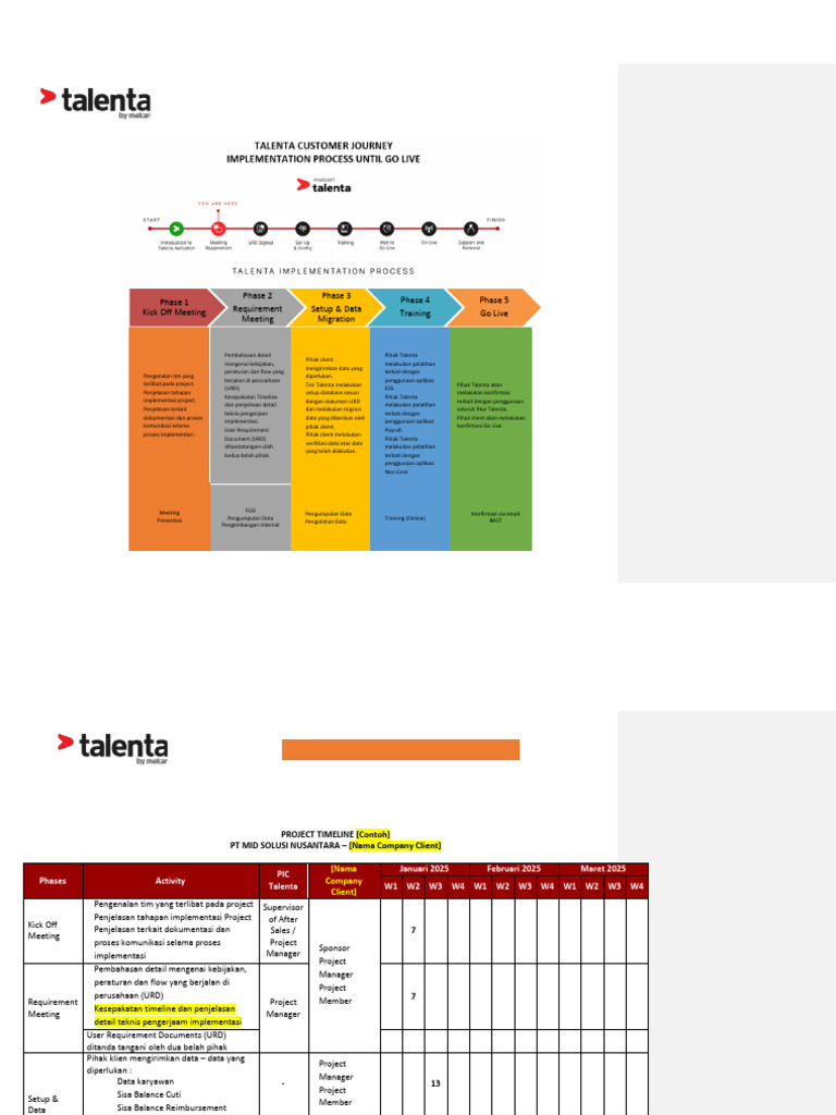 Contoh Project Timeline - Talenta HRIS | PDF