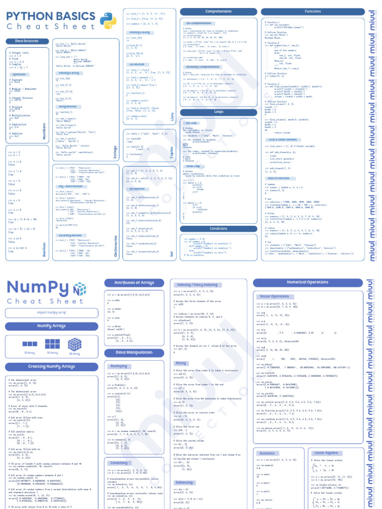 Python Basics Cheat Sheet | PDF | Matrix (Mathematics) | Computer ...