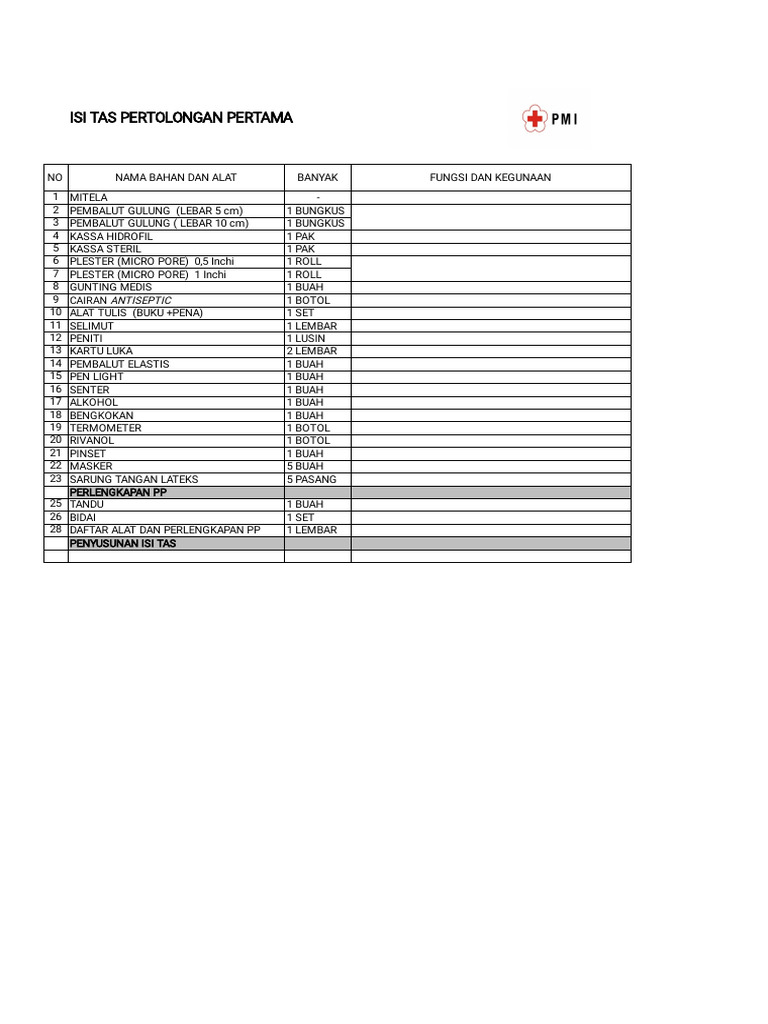 Isi Tas PP & Kegunaan | PDF