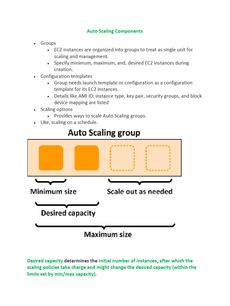 Auto Scaling Components | PDF | Scalability | Virtual Machine