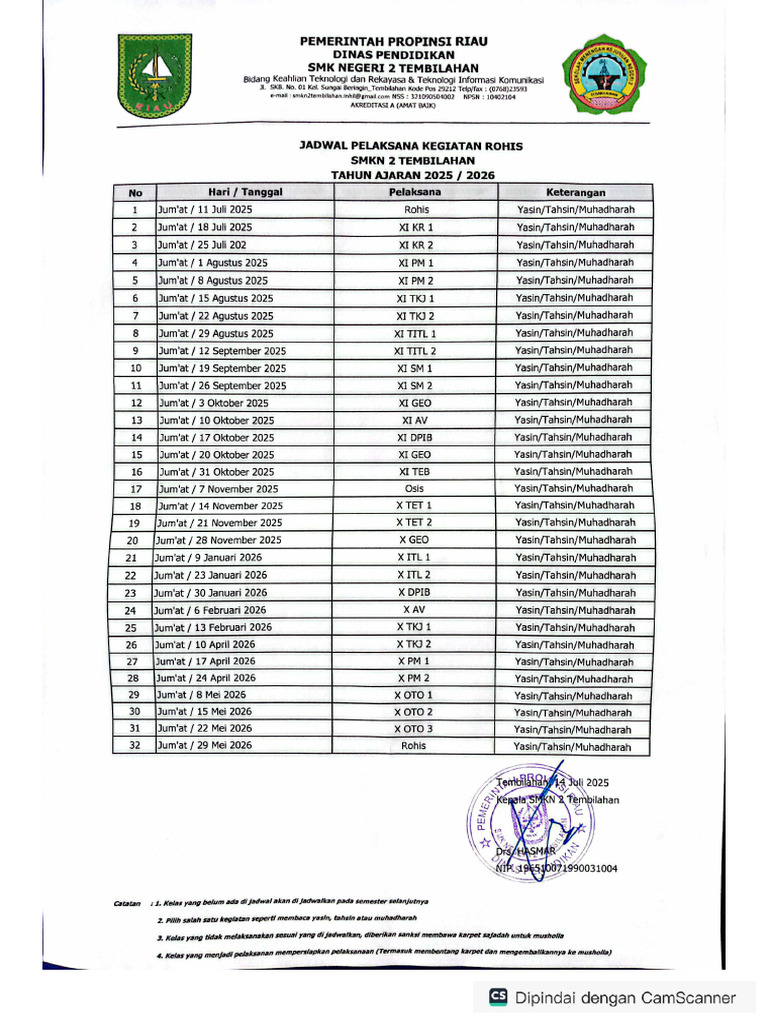 Jadwal Rohis Tahun Ajaran 20252026 | PDF