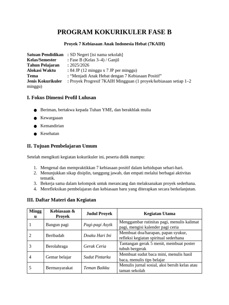 Program Kokurikuler Fase B | PDF