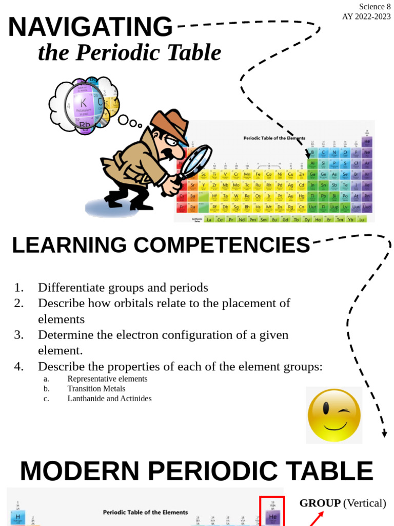 Navigating The Periodic Table of Elements | PDF | Electron ...