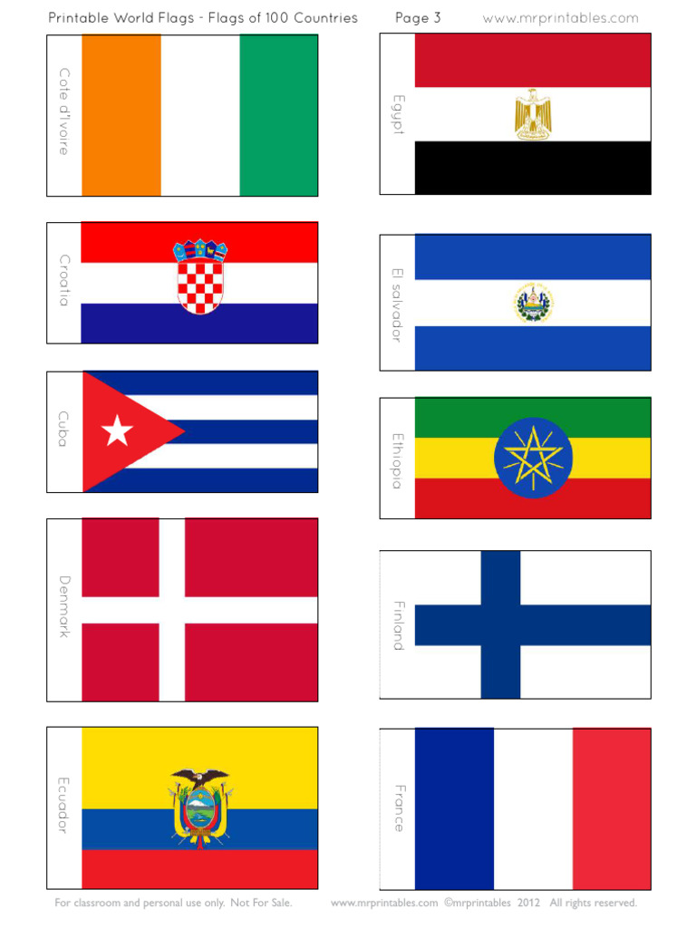 World Flags Recognition-3 | PDF