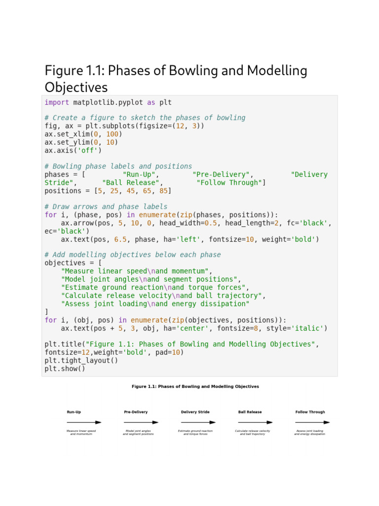 Bowling Mechanics and Tool Comparison | PDF | Classical Mechanics ...