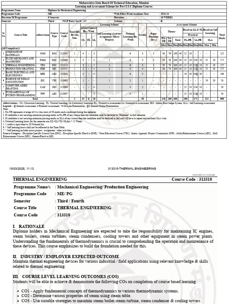Thermal Engineering Course Syllabus | PDF | Steam | Boiler