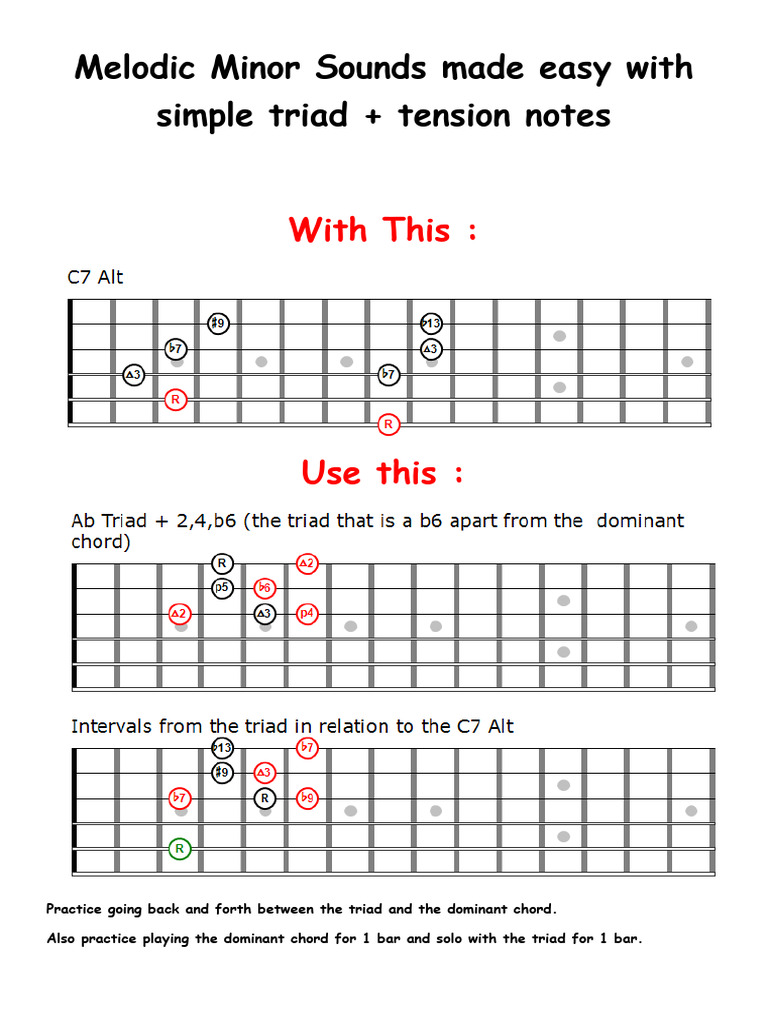Melodic Minor Sounds Made Easy With Simple Triad | PDF