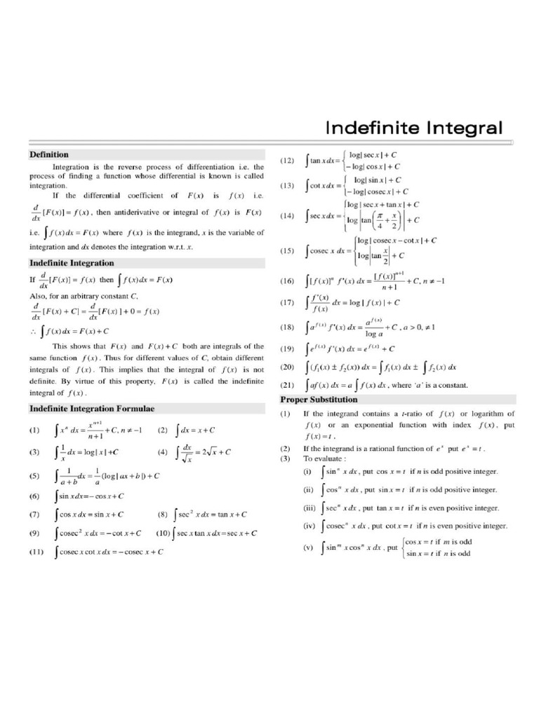 Indefinite Integral Notes Compressed | PDF