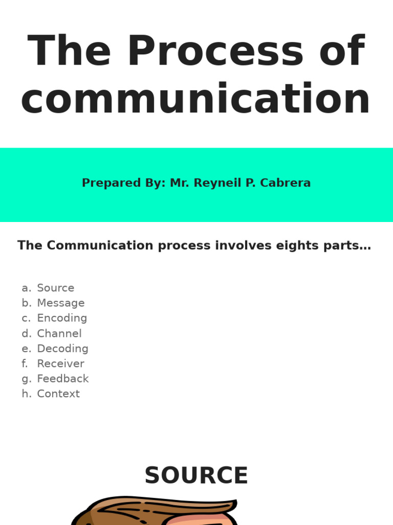 The Process of Communication | PDF