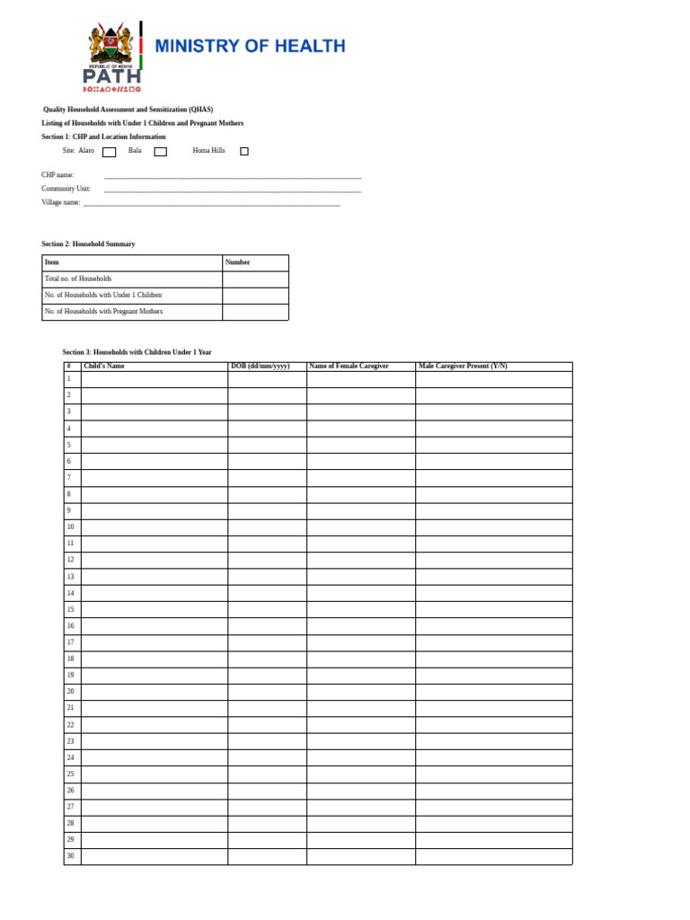 Under 1 & Pregnant Mothers Household Mapping Tool | PDF