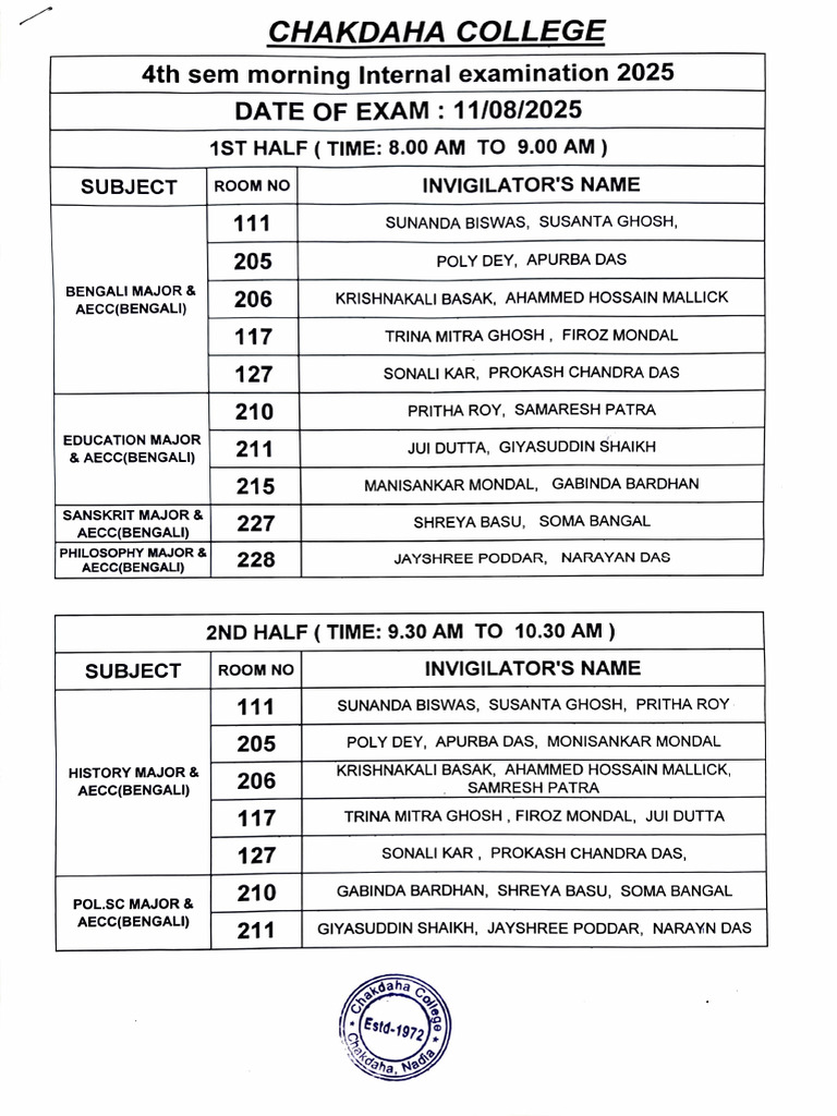 Invigilation Duty Internal Examination | PDF | Bengal