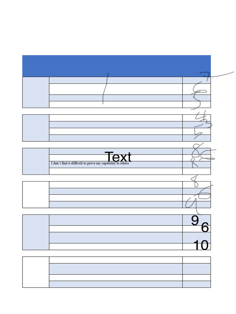CEME Self-Assessment Questionnaire | PDF | Behavior Modification ...