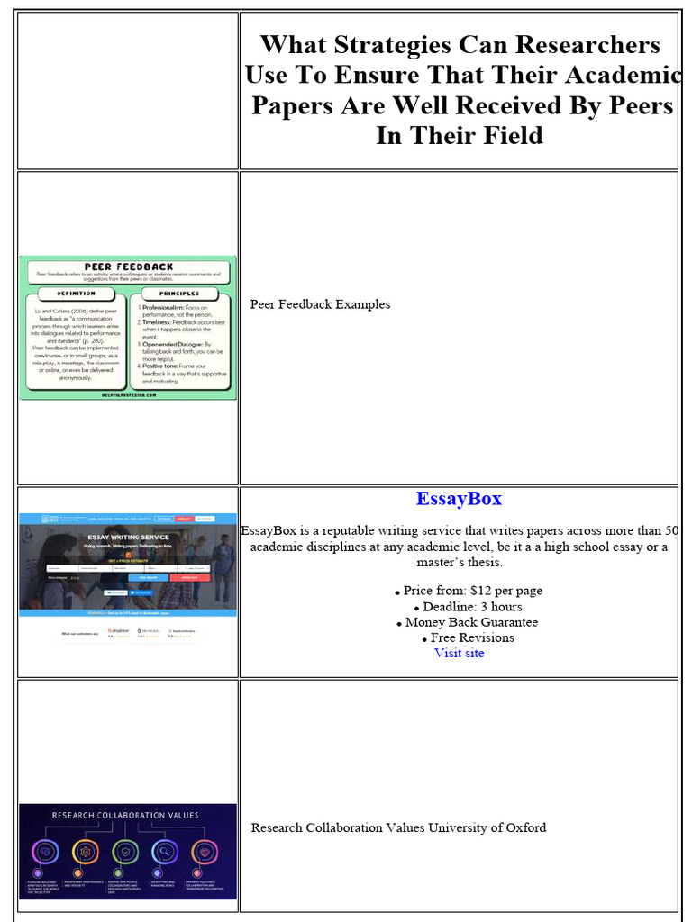 Strategies for Successful Academic Papers | PDF | Artificial ...