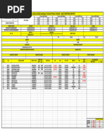 APM Terminals Mumbai Berthing Report | PDF | Shipping