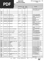 Adani Port Vessel Schedule Report | PDF | Shipping