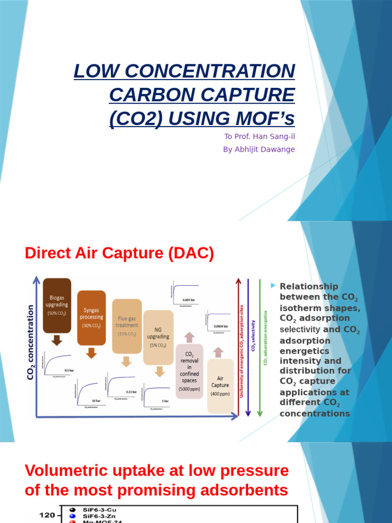 Low Concentration Carbon Capture (Co2) Using Mof's | PDF | Adsorption ...