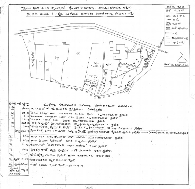 Kadugodi | PDF