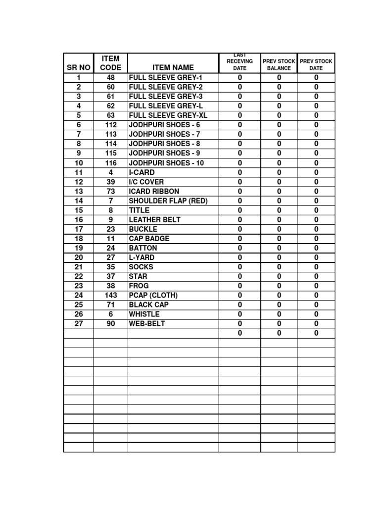 Inventory Stock Report Summary | PDF
