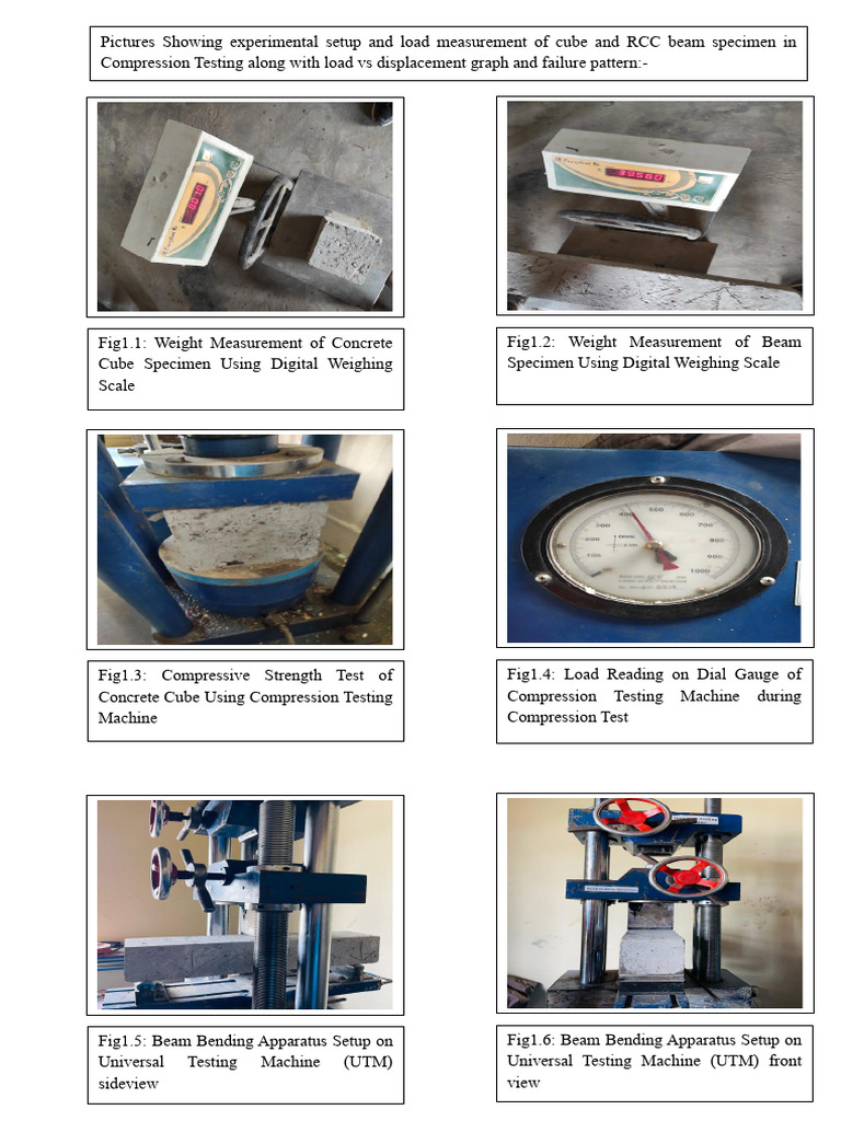 Concrete Testing Methods and Results | PDF