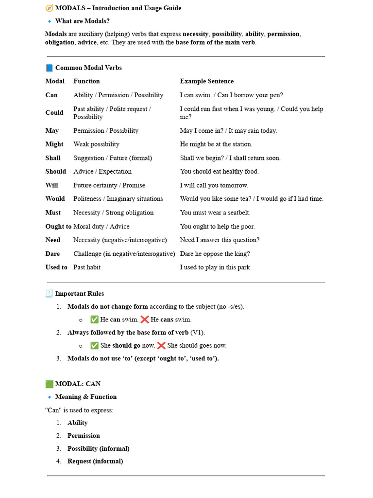 ? MODALS - Introduction and Usage | PDF | Linguistic Typology | Linguistics