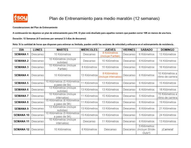 Plan de Entrenamiento para Medio Maratón 12 Semanas 6mf0jl | PDF