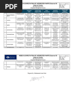 IFC Performance Standards Cheat Sheet | PDF | Biodiversity ...