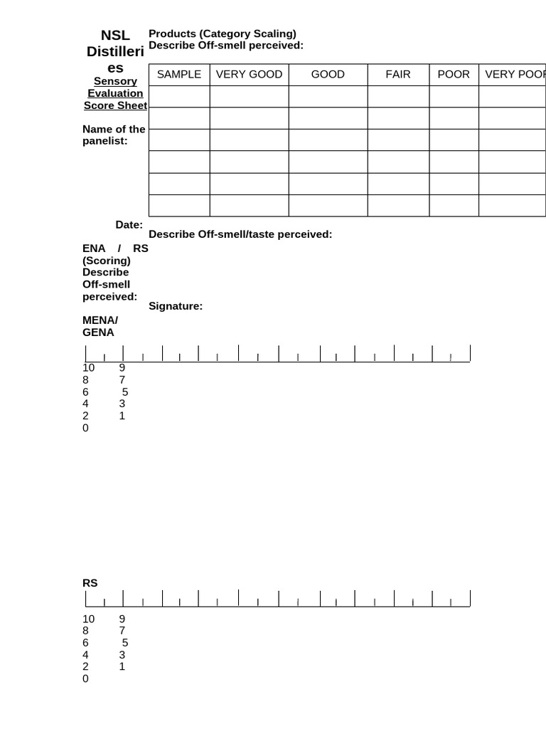 Individual Sensory Evaluation Score Sheet | PDF