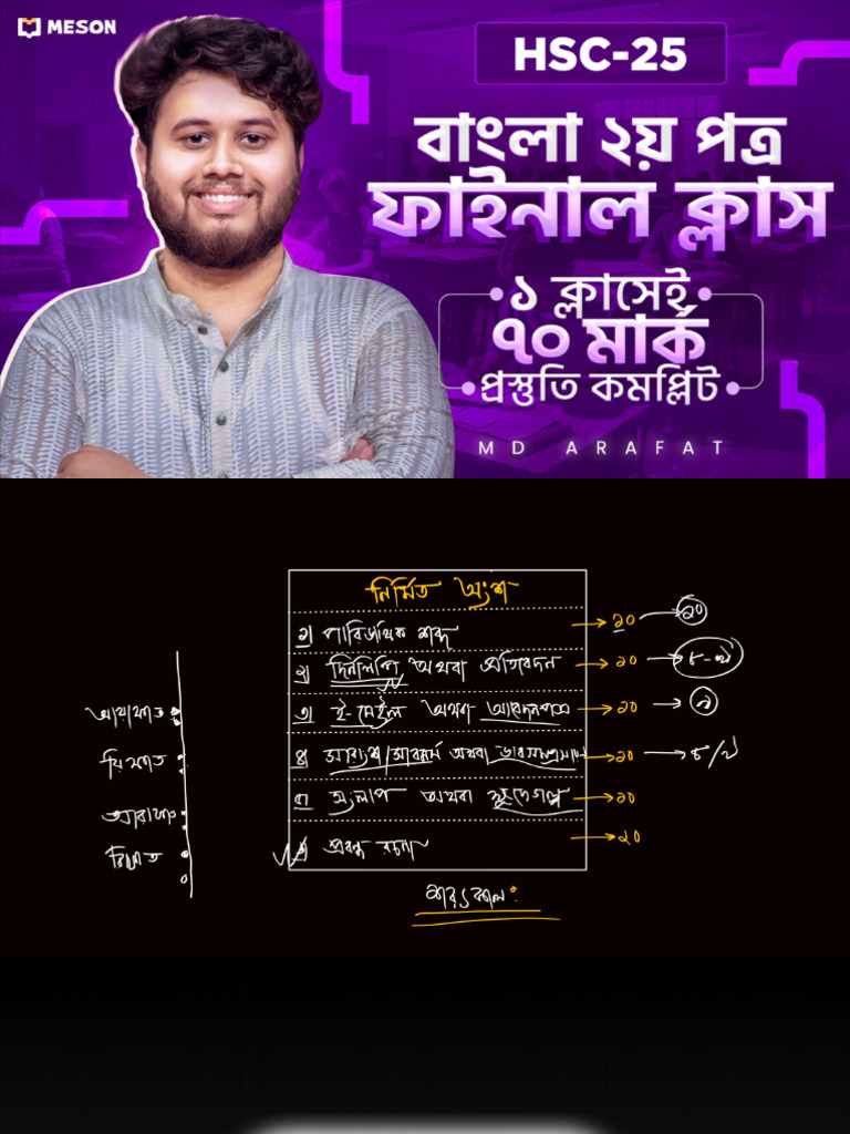HSC Bangla 2nd Suggestion | PDF