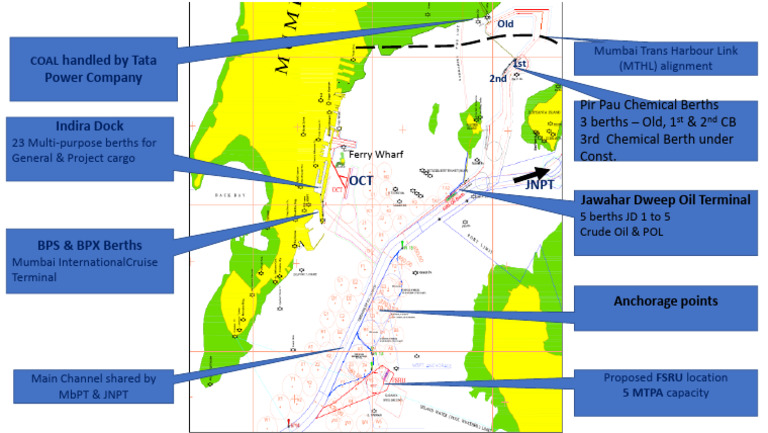 Mumbai Dock Facilities Overview | PDF