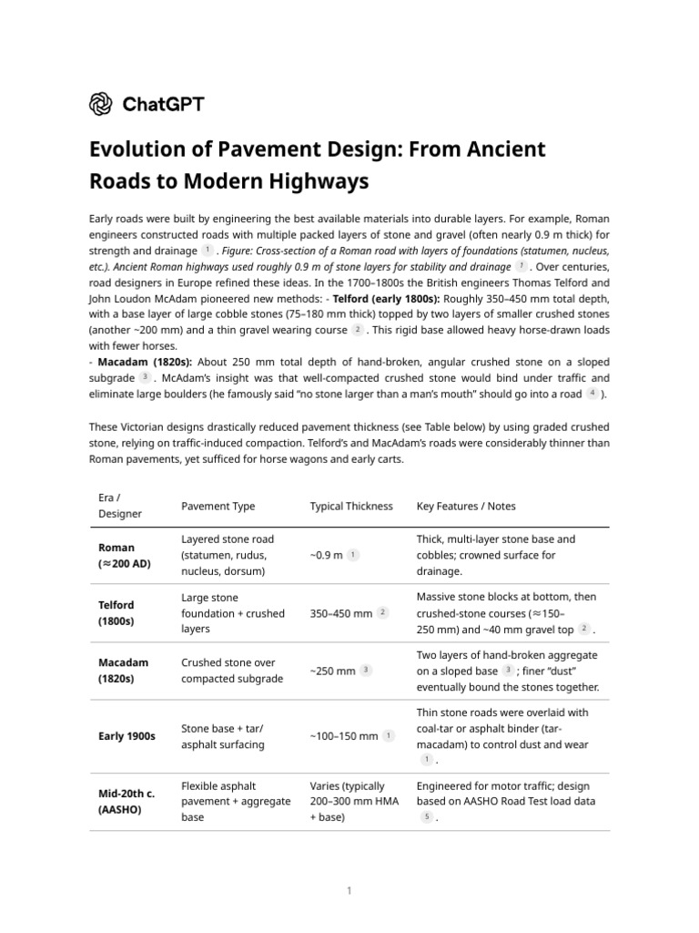 Evolution of Pavement Design History | PDF | Road Surface | Road