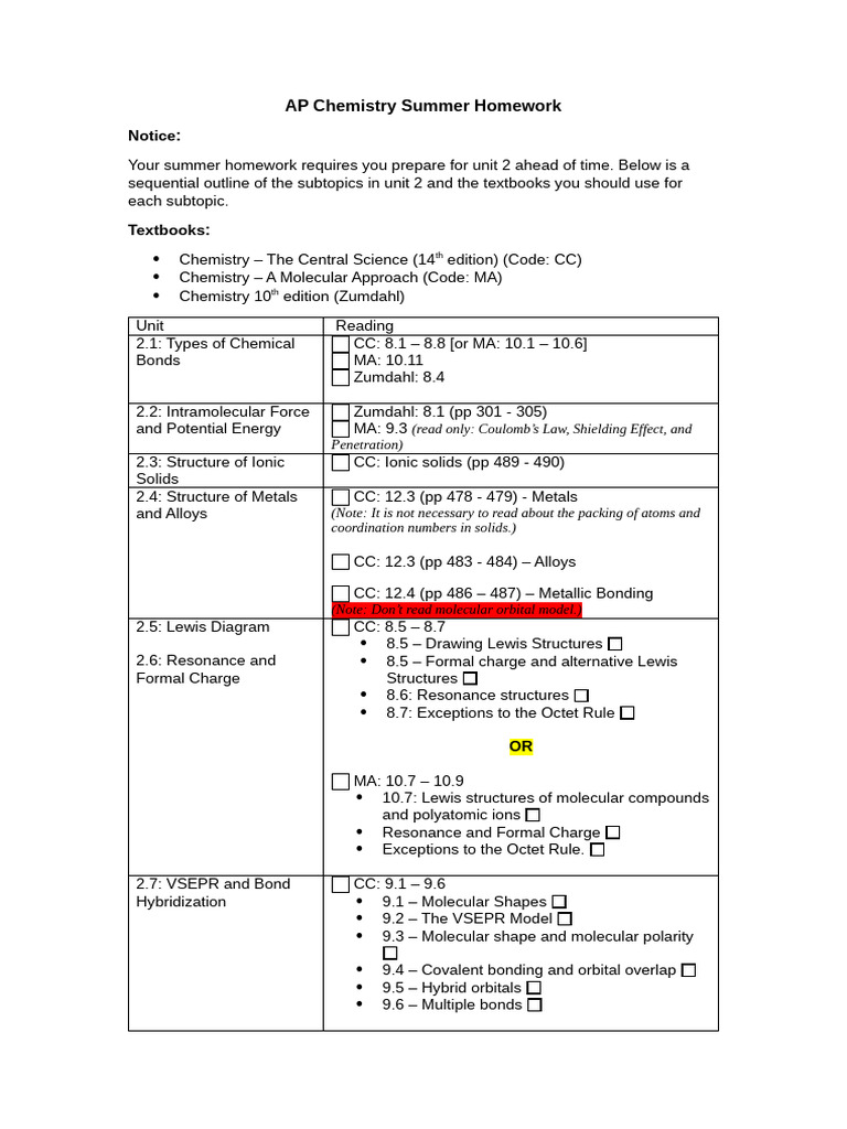 AP Chemistry Summer Homework | PDF | Chemical Bond | Chemistry