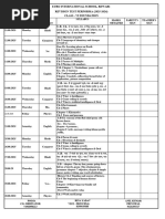 Grade 6 Examinee's Descriptive Questionnaire | PDF
