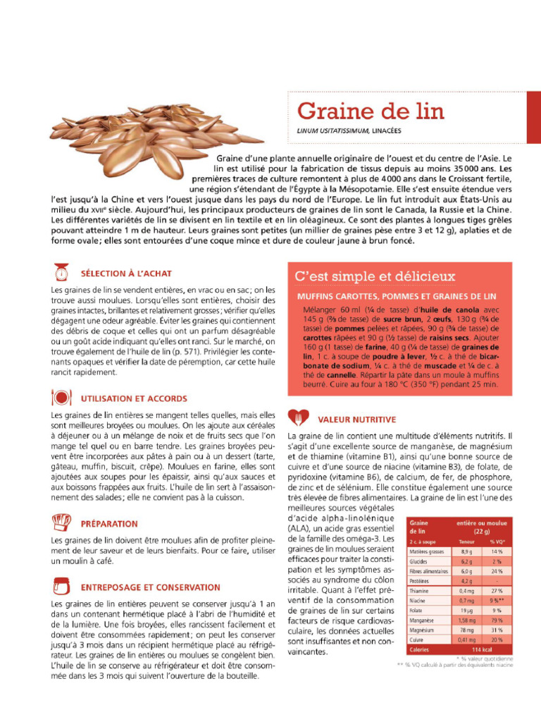 Graine de Lin | PDF