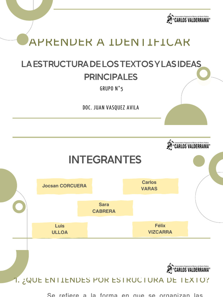 Aprender A Identificar La Estructura de Los Textos y Las Ideas ...