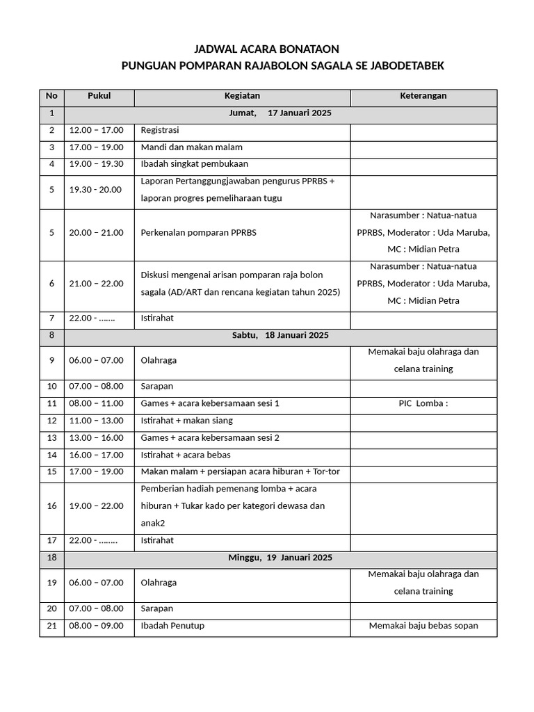 Jadwal Acara Bonataon 2025 Jabodetabek | PDF