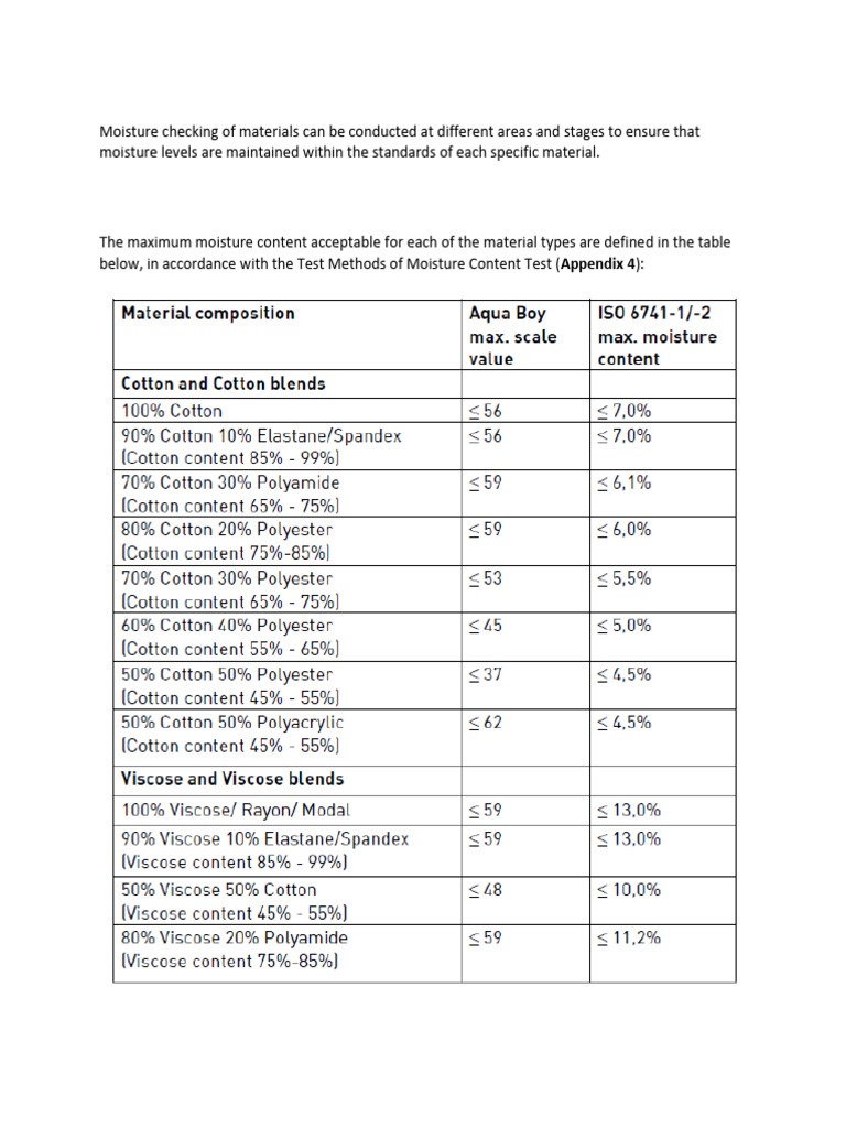 Moisture Content Test | PDF