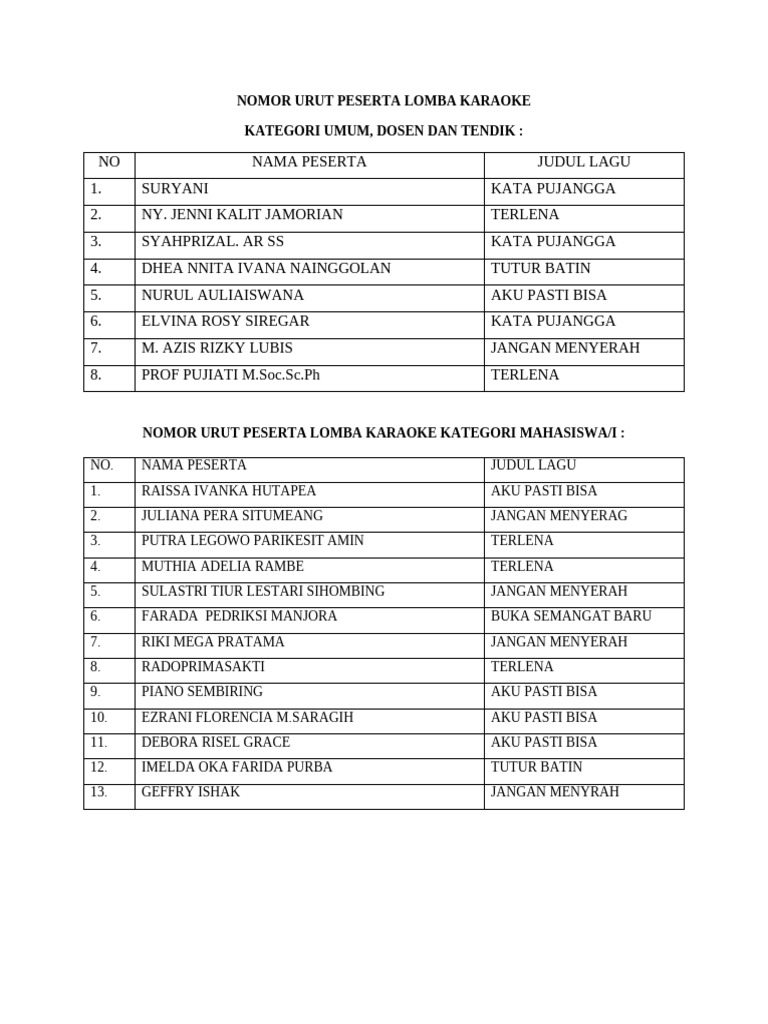 Daftar Nomor Peserta Lomba Karaoke | PDF