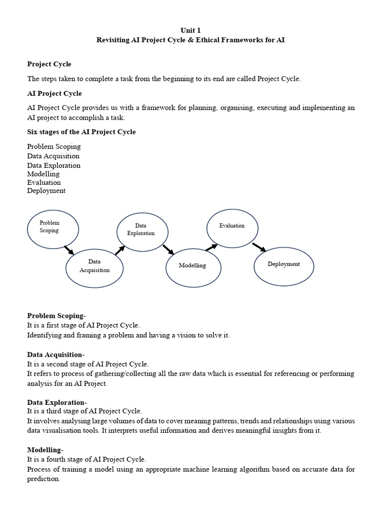 10 Unit 1 Revisiting AI Project Cycle & Ethical Frameworks For AI | PDF | Artificial ...