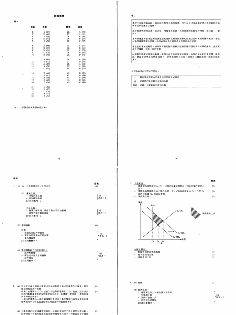 Econ 2024 Answer | PDF