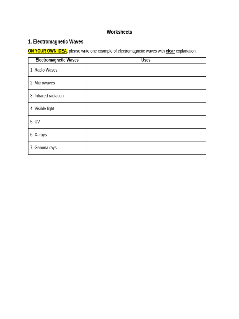 Activity Electromagnetic Waves | PDF