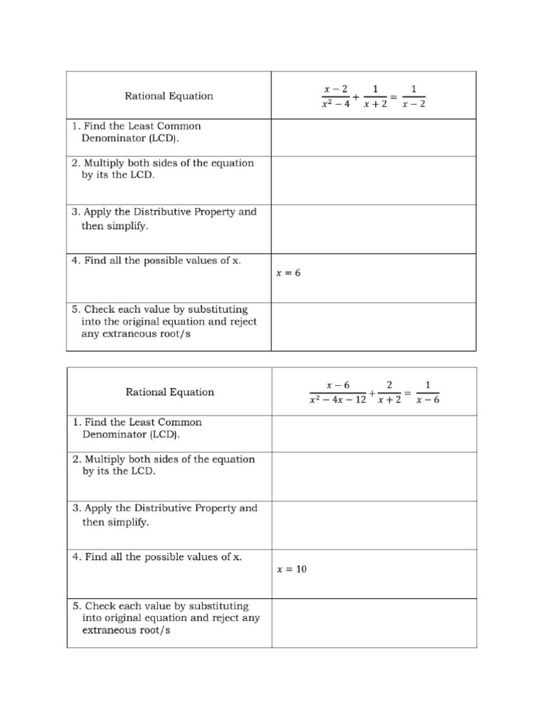 Assignment Rational Equation Inequalities | PDF