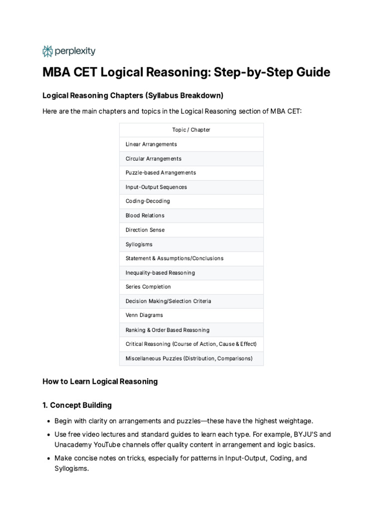 MBA CET Logical Reasoning Syllabus Guide | PDF | Reason | Master Of ...