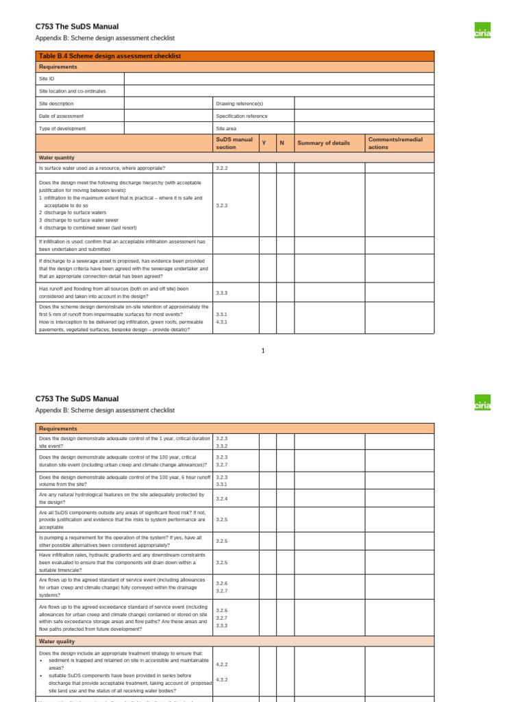 c753 the Suds Manual Scheme Design Assessment Checklist | PDF ...