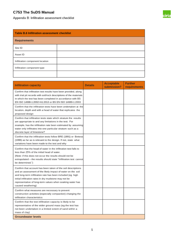 Infiltration Assessment Checklist C753 | PDF | Groundwater | Physical ...