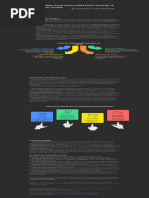 SIH Hackathon PPT | PDF